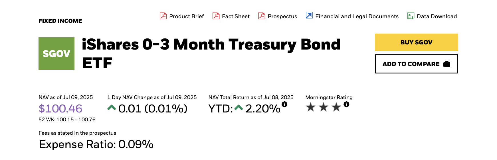 SGOV ETF值得買嗎？年化回報有多少？股息有多少？ - Pandafreedom